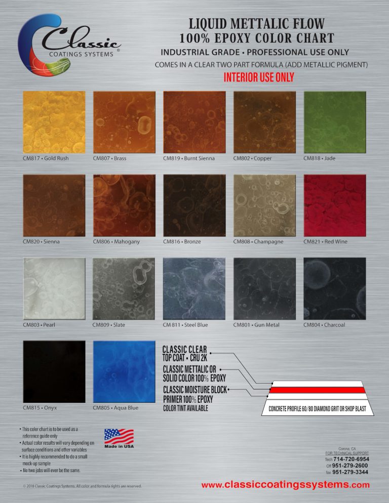 Liquid Metallic Epoxy Color Packs – Classic Coating Systems