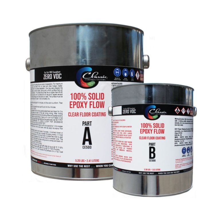 Classic Coating Systems – Concrete Stains, Sealers, Cleaners, and More